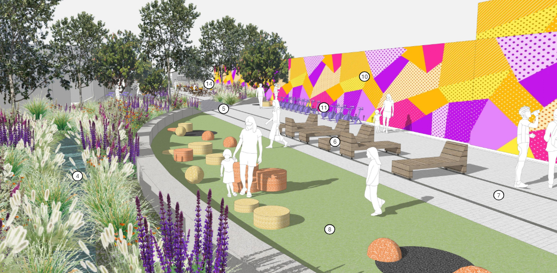 Growing Green SF - Greening Projects